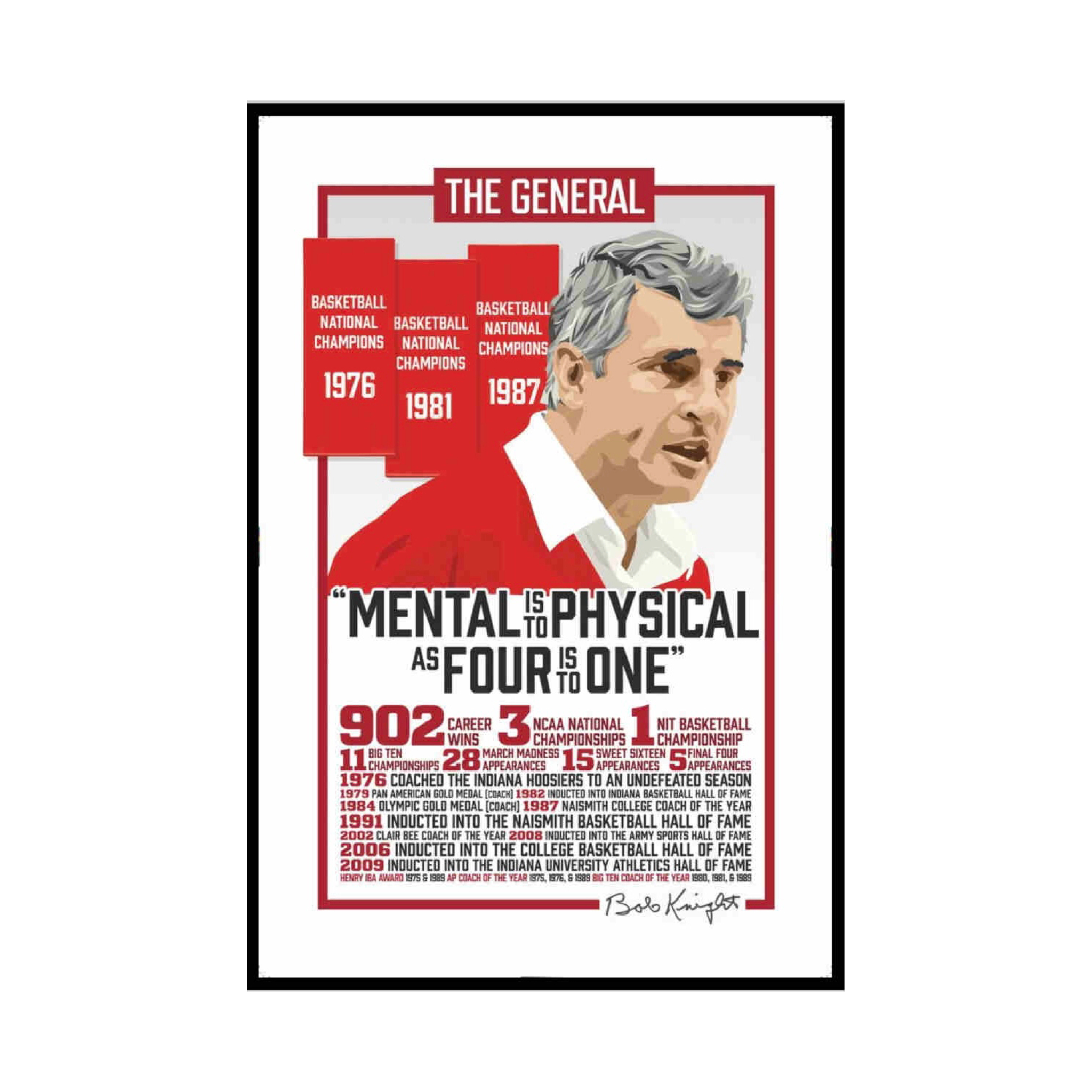 The Numbers Poster - Official Website of Coach Bob Knight